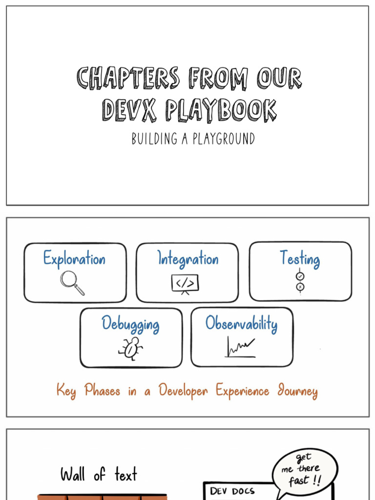 Chapters From Our Developer Experience Playbook: Building A Developer ...