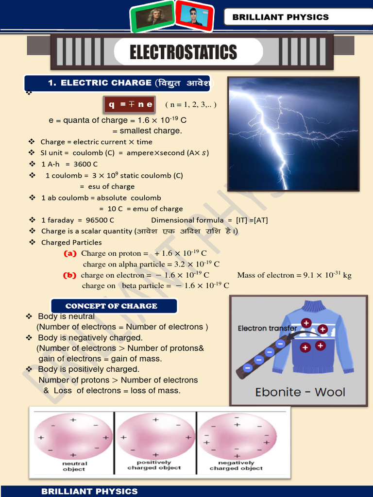 Hand Book (Electrostatics Final) | PDF | Electric Charge | Electric Field