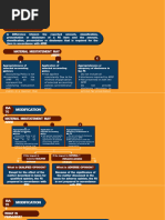 Isa 710 | PDF | Auditor's Report | Audit