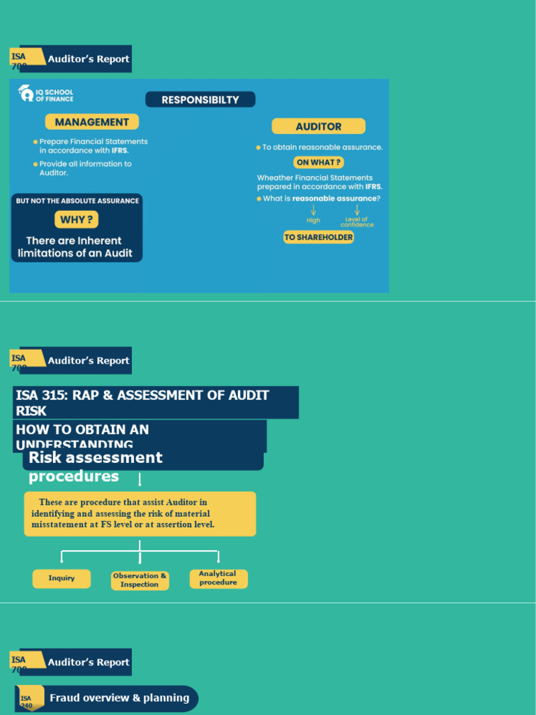 ISA 700 - Audit Report Format | PDF | Financial Audit | Audit