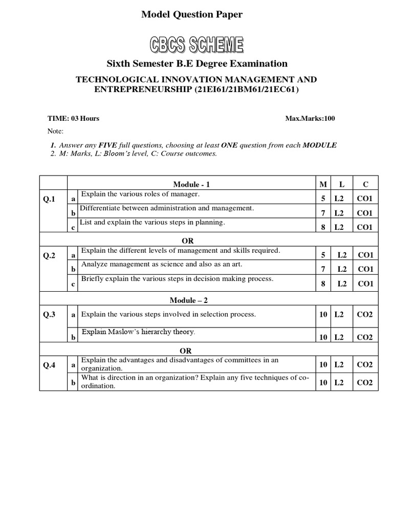 21EC61 Model Question Paper | PDF | Entrepreneurship | Business Economics