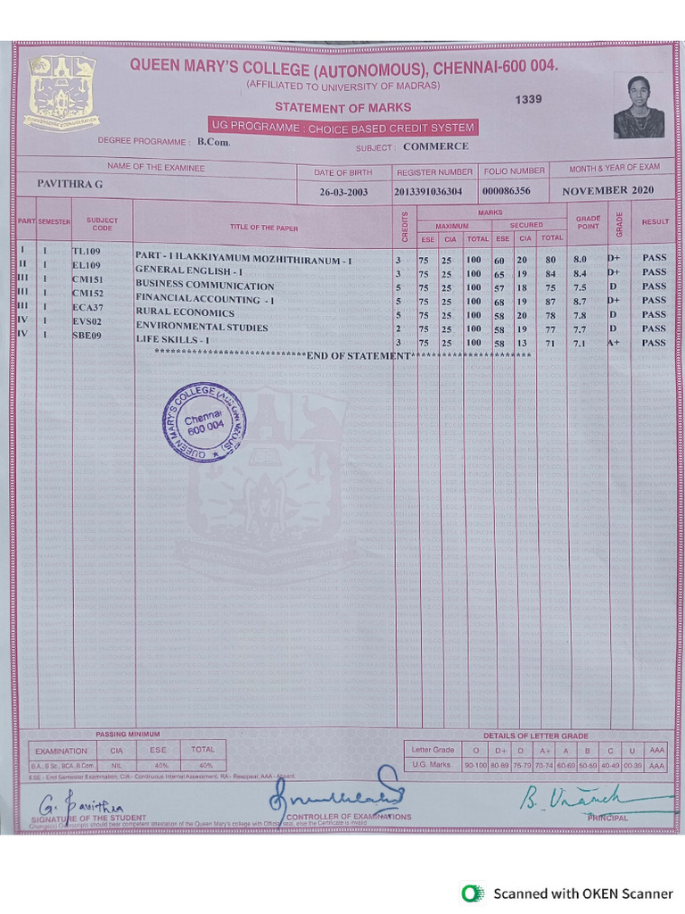 6 Semester Marksheets. (1) | PDF