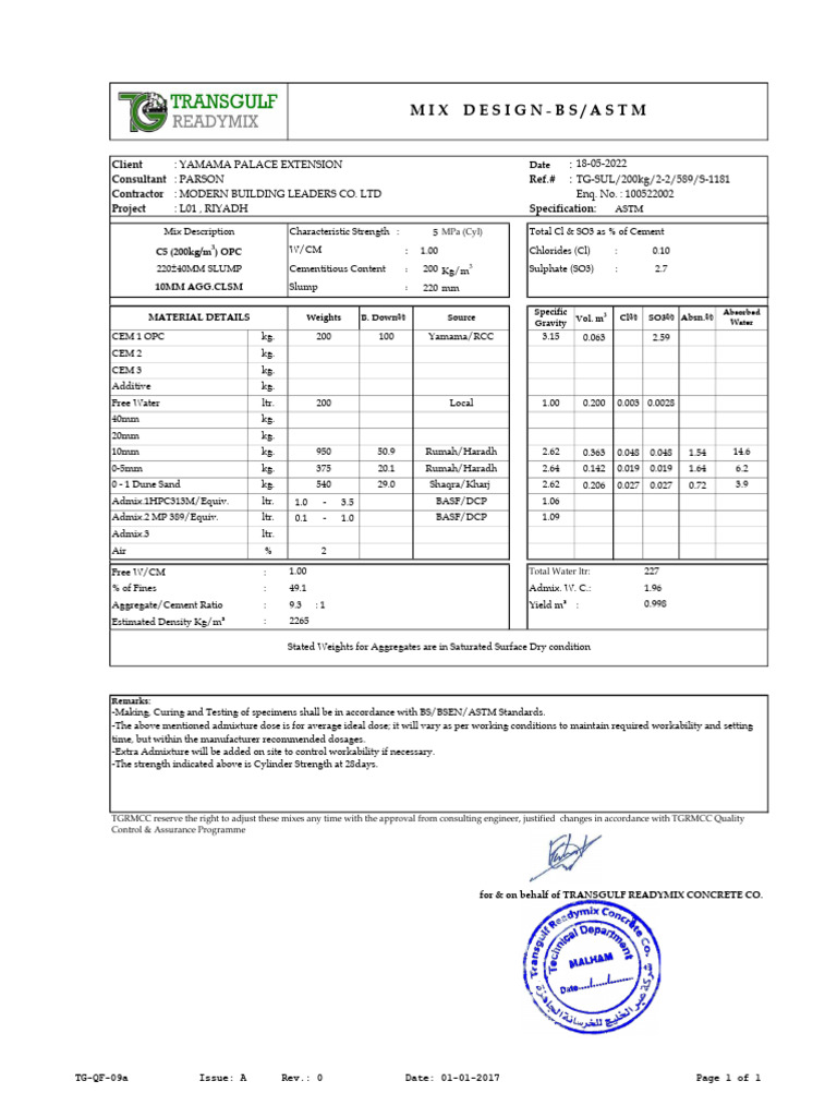 CT22-2105-18-07-2022-Sulai - C5 OPC | PDF | Concrete | Composite Material