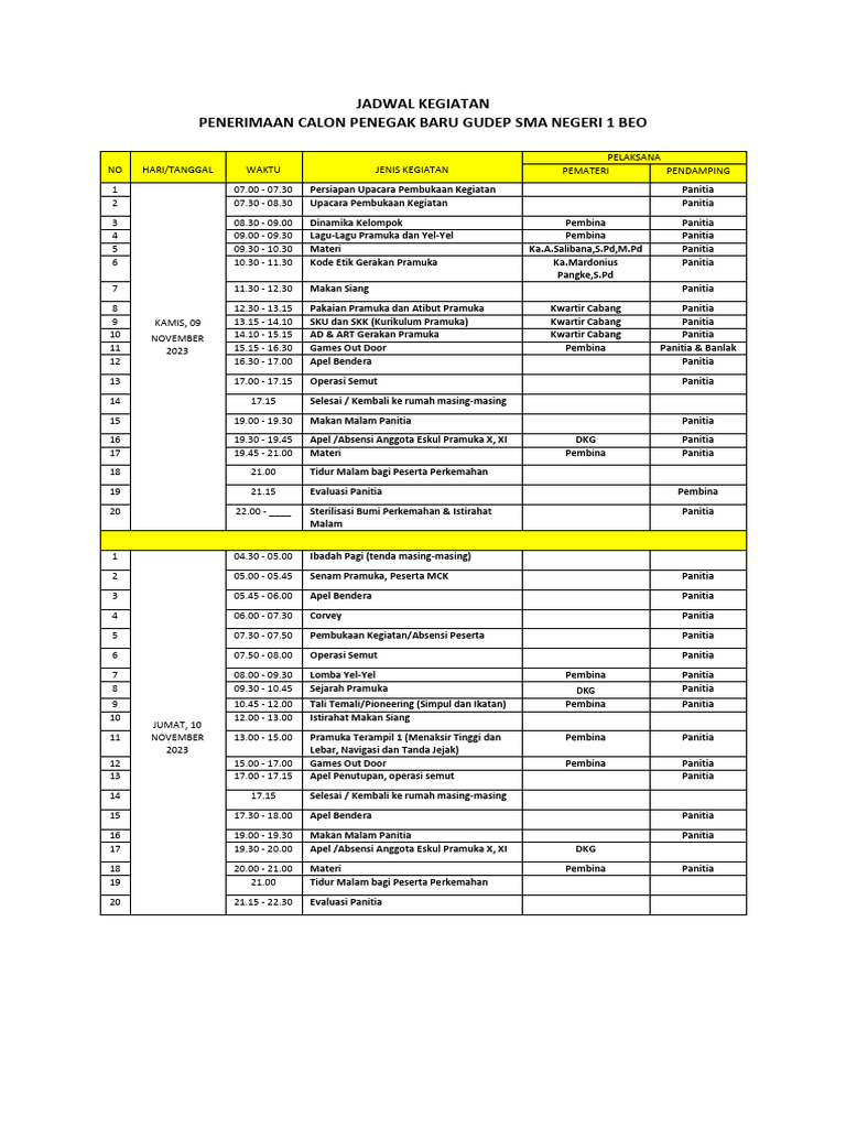 Jadwal Kegiatan PCPB 2023 | PDF