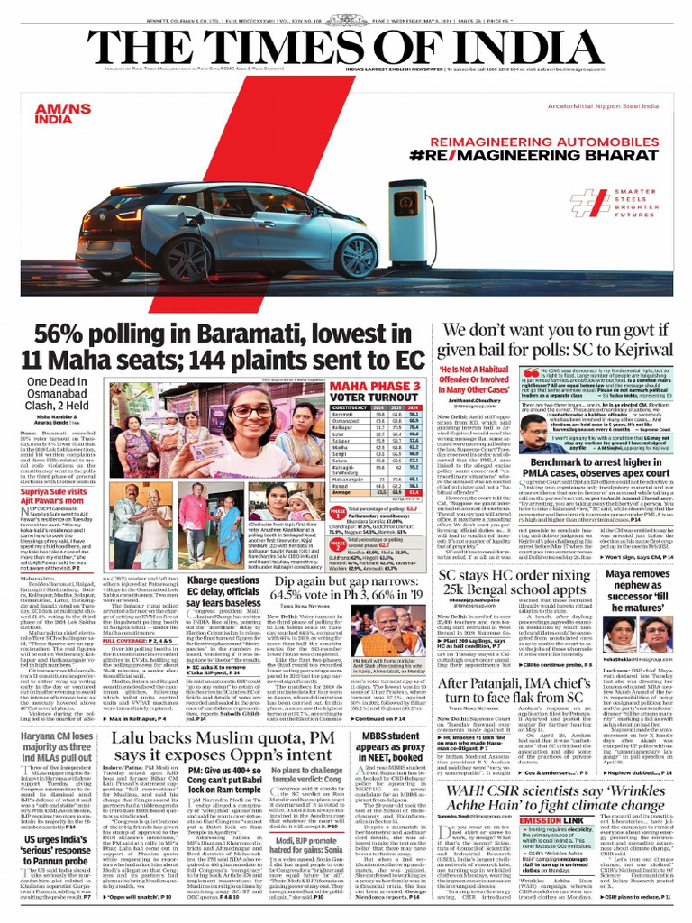 ToI Pune 08.05.2024 | PDF