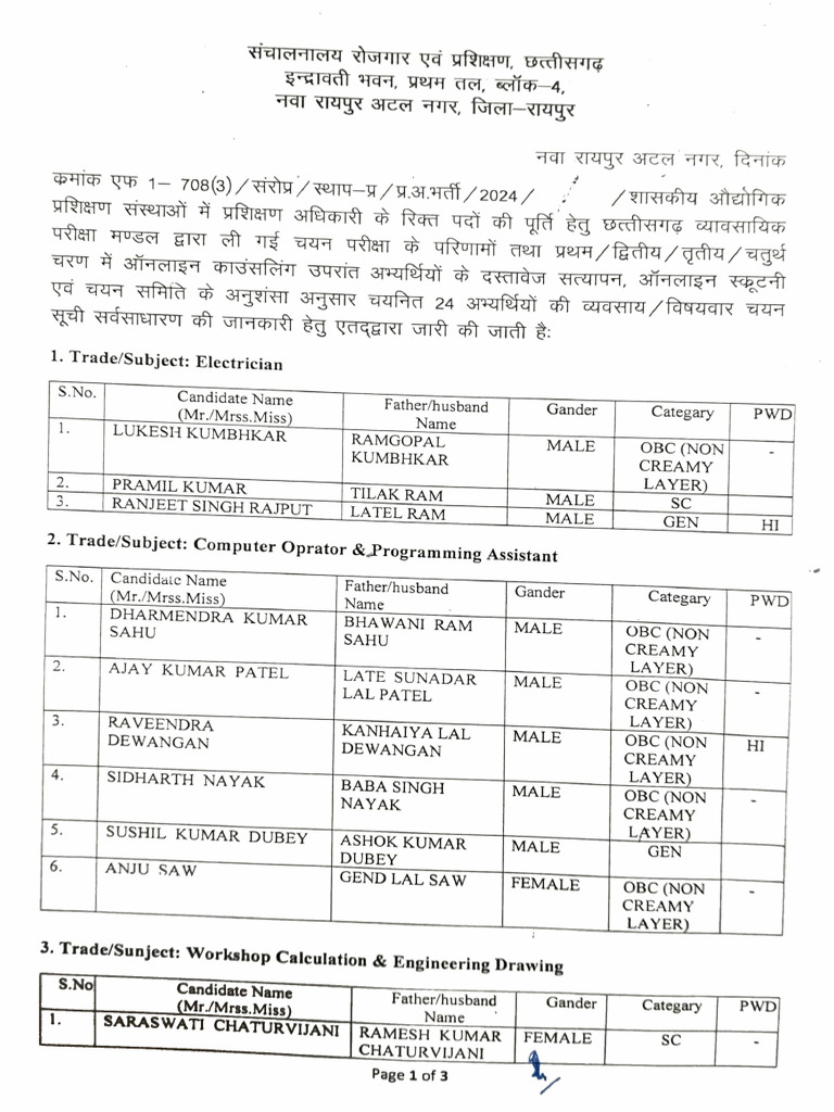 Chayan 14032024 | PDF