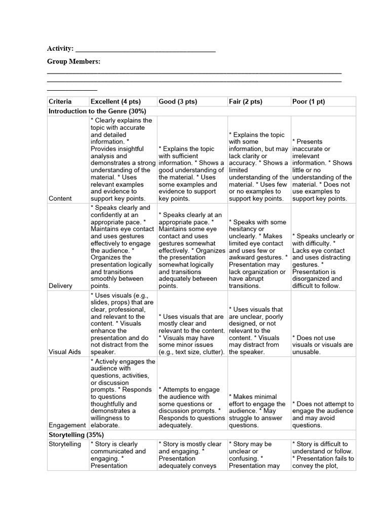 Presentation Evaluation Criteria Guide | PDF | Attention | Storytelling