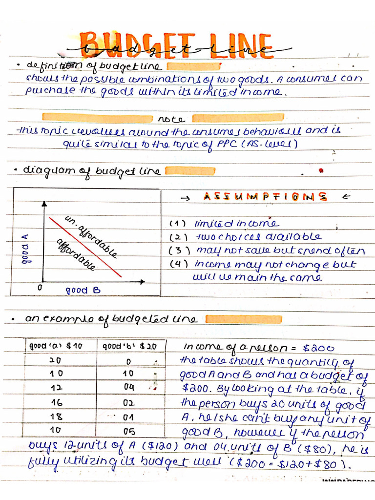 Economics A2 Notes | PDF