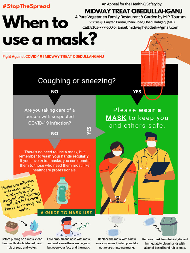 Red and Green When To Use A Mask Coronavirus Poster | PDF