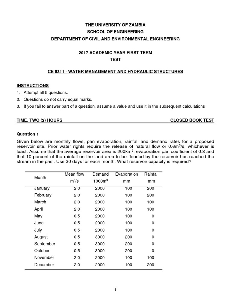 Test 2018 | PDF | Dam | Discharge (Hydrology)