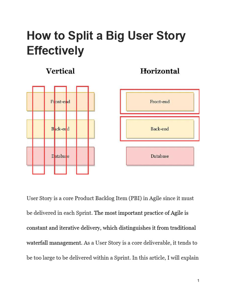 How To Split A Big User Story Effectively | PDF | Agile Software ...