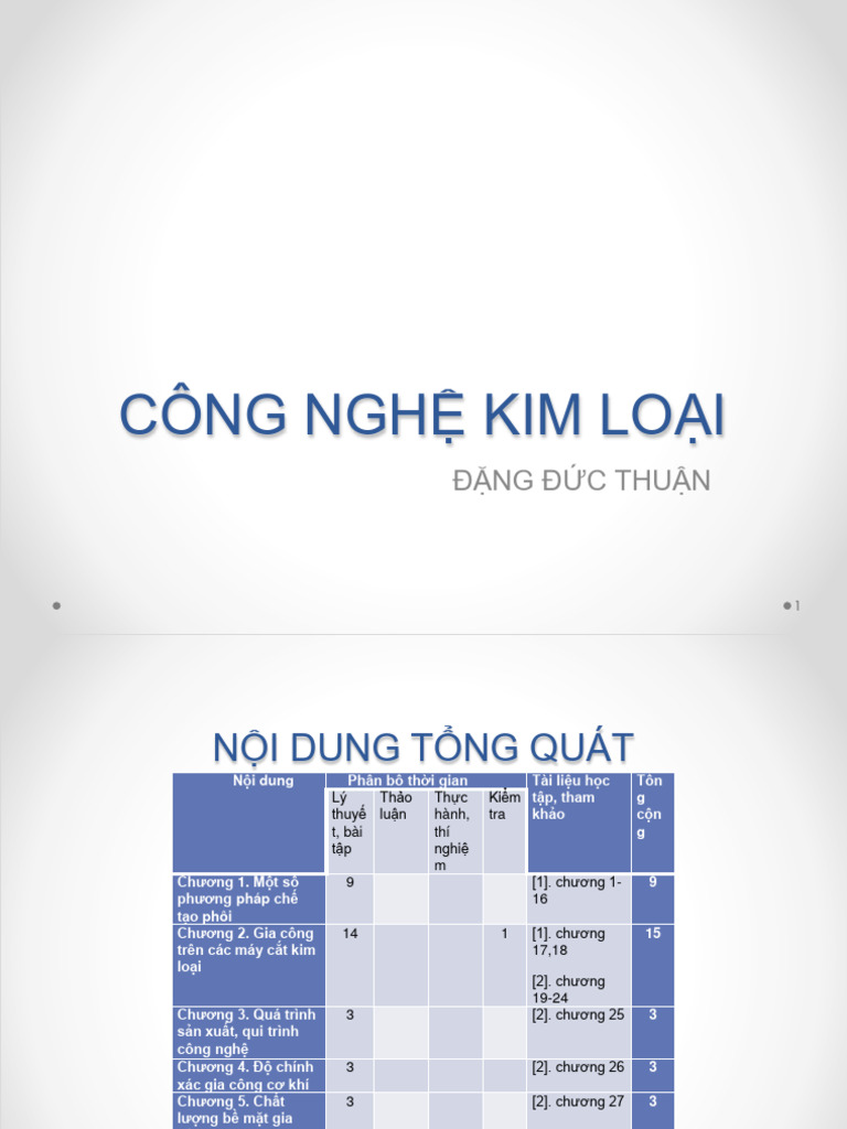 CÔNG NGHỆ KIM LOẠI C3 | PDF