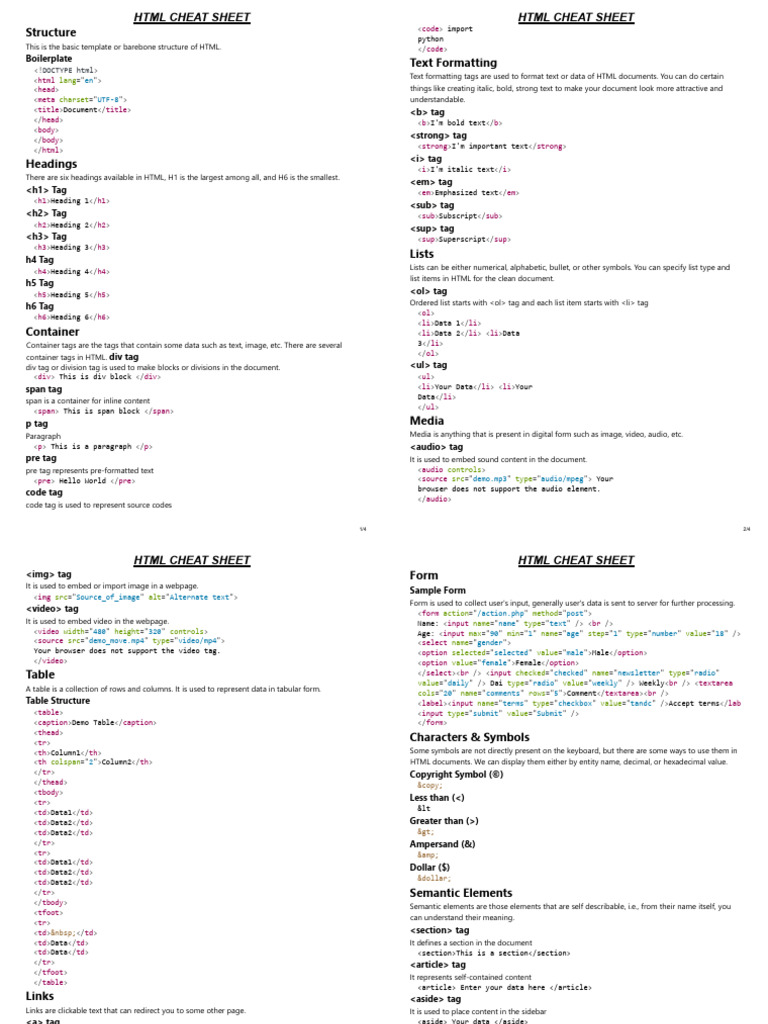 HTML Cheatsheet | Download Free PDF | Html | Tag (Metadata)