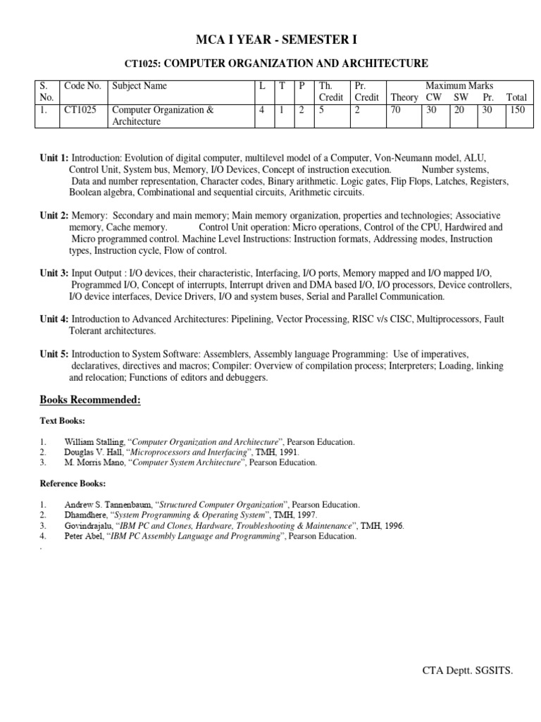 Mca Syllabus | PDF | Operating System | Process (Computing)