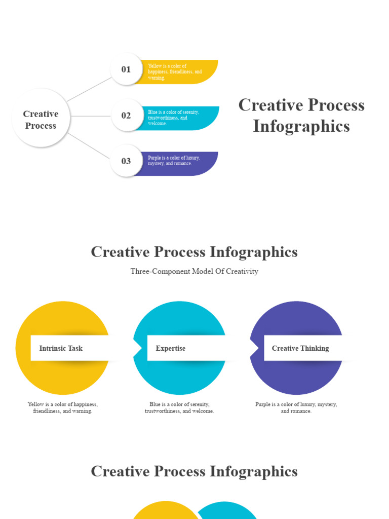 Creative Process | PDF | Creativity | Color