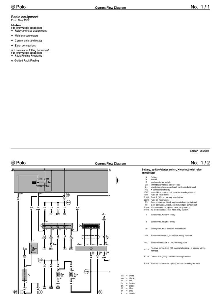 VW Polo 3 Wiring Diagrams Eng | PDF | Automotive Industry | Vehicles