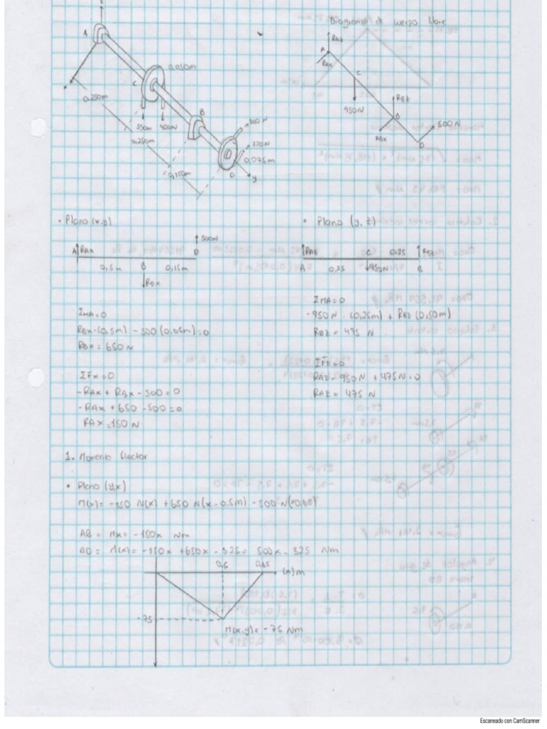 Tarea 2 Brayan Moreno | PDF