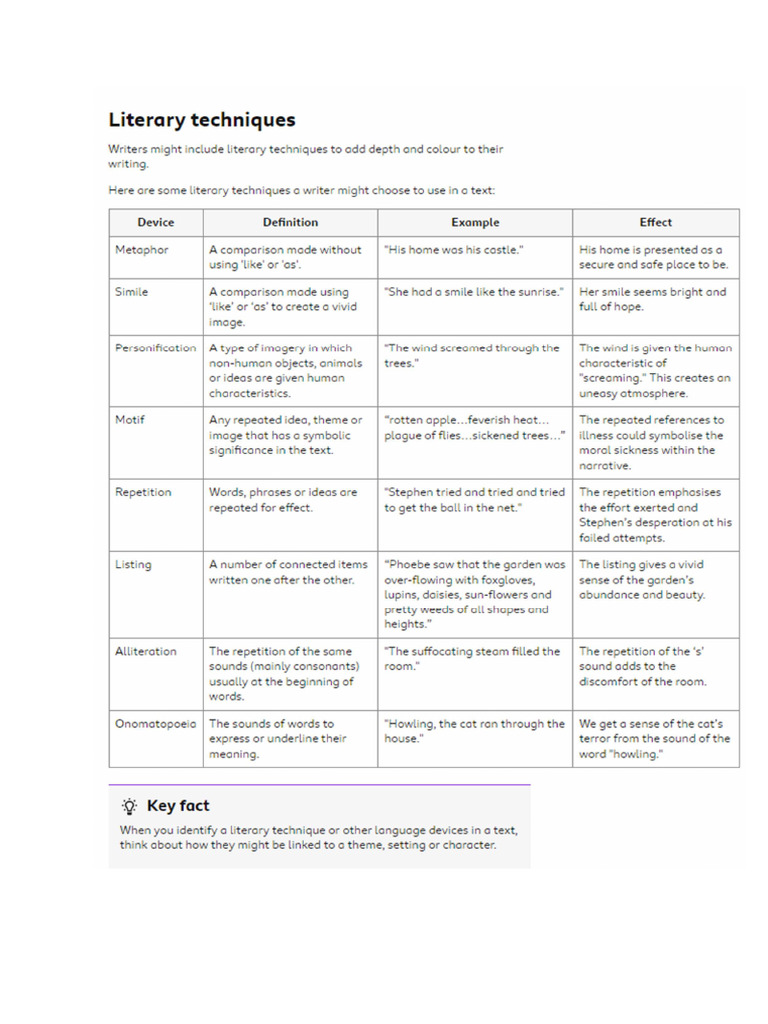 Literacy Device Sheet | PDF