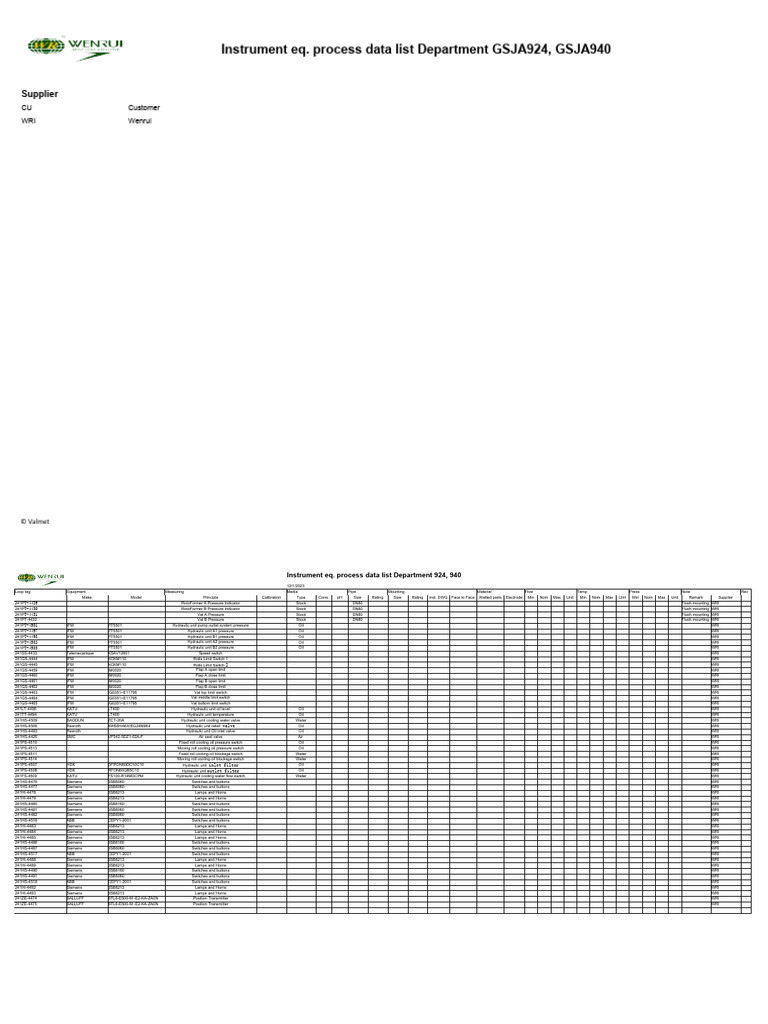 Instrument Equipment Data List | PDF | Valve | Switch