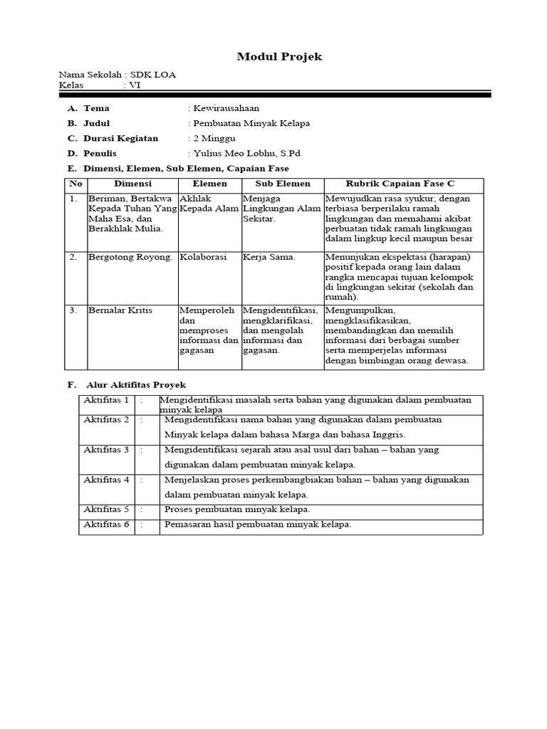 Contoh Modul Projek | PDF