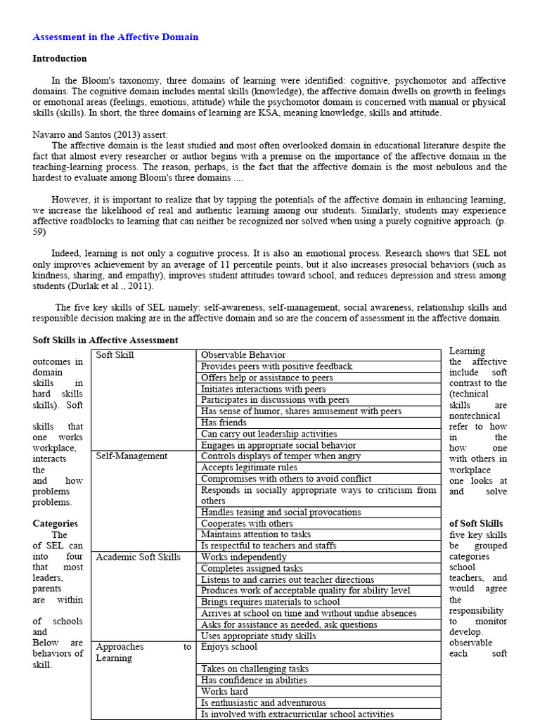 Assessment in The Affective Domain | PDF | Self Report Study | Survey Methodology