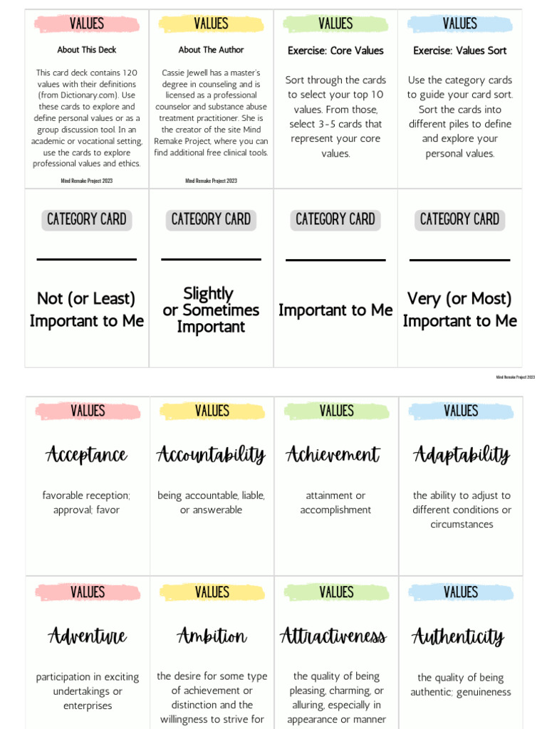 Value Cards REVISED 8.6.23 1 | PDF | Thought | Knowledge