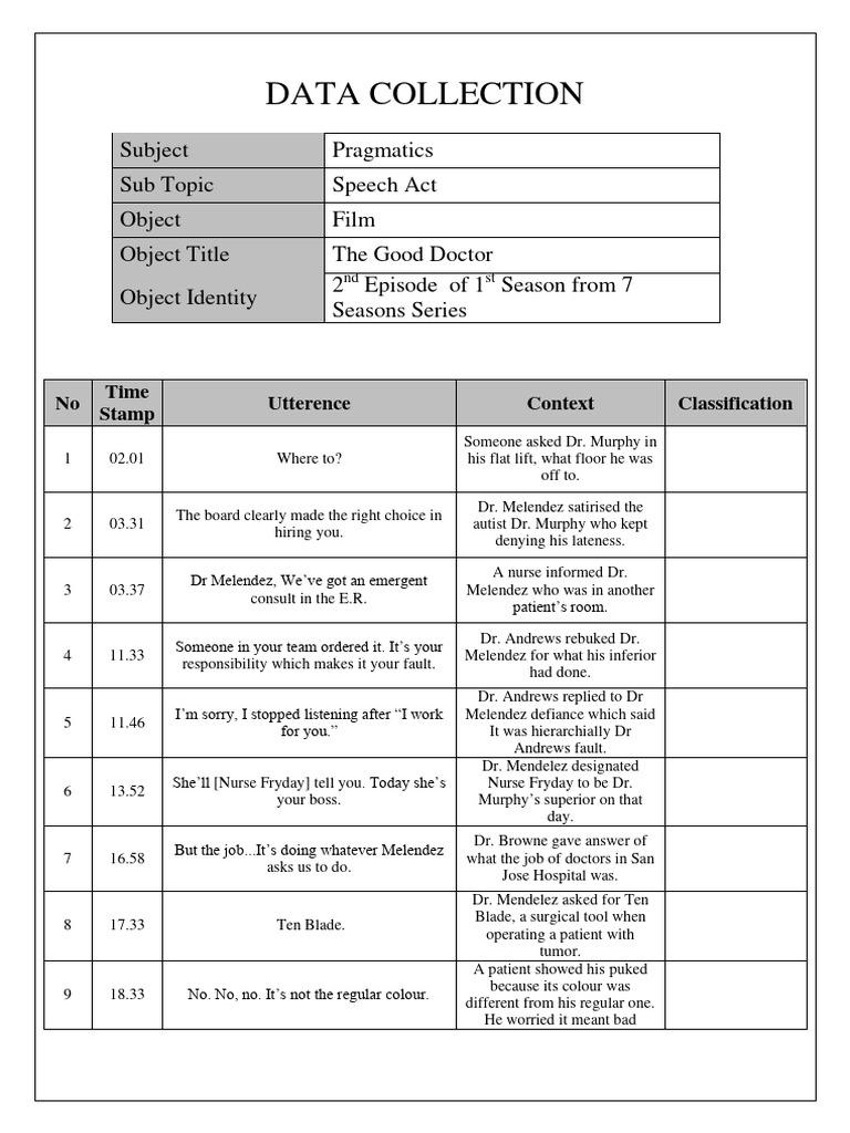Data Collection | PDF | Surgery