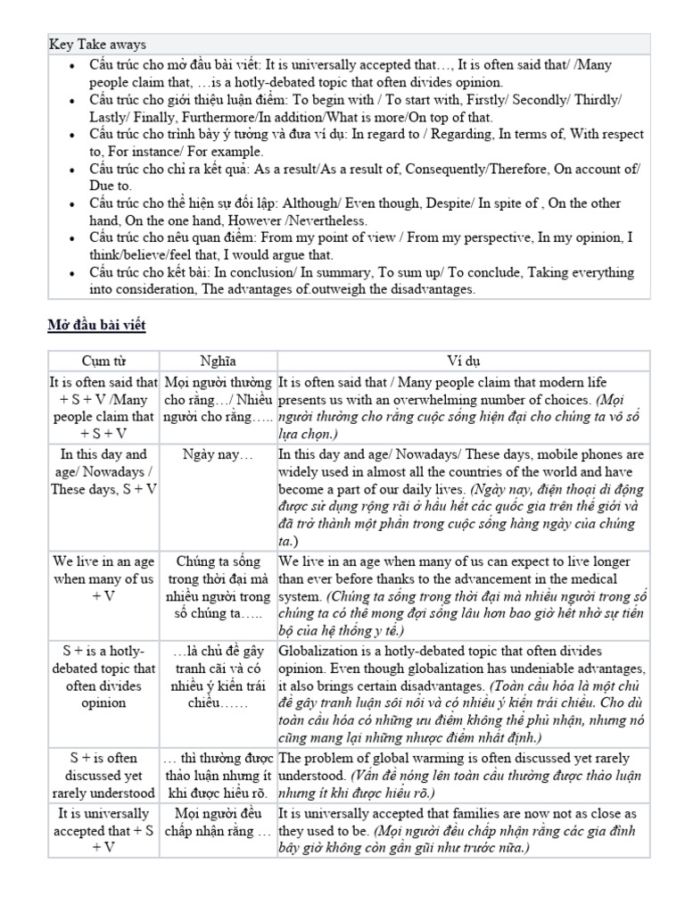 Layout Writing Part 2 | PDF