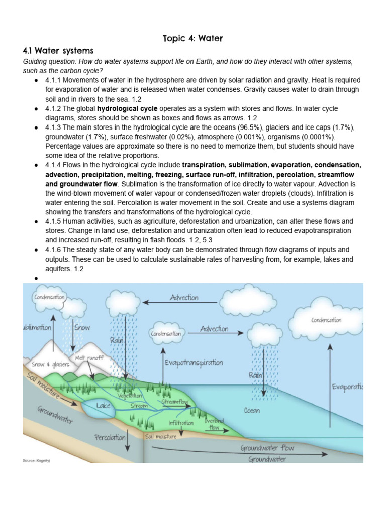 ESS NEW Topic 4 - Water | Download Free PDF | Eutrophication | Water Cycle