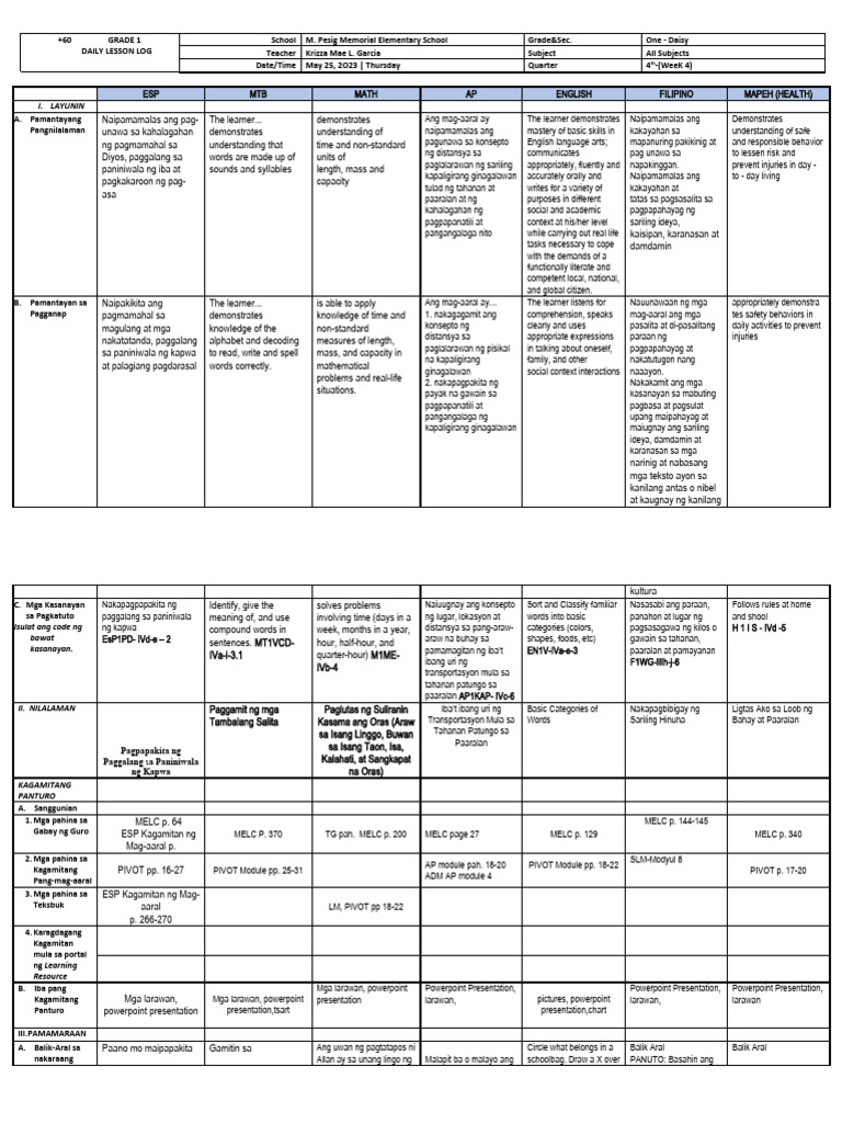 Q4 DLL All-Subjects Week-4 Thursday | PDF