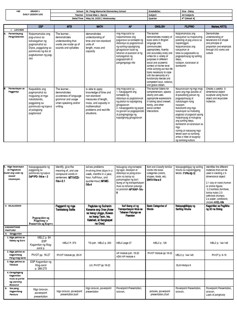 Q4 DLL All-Subjects Week-4 Wednesday | PDF