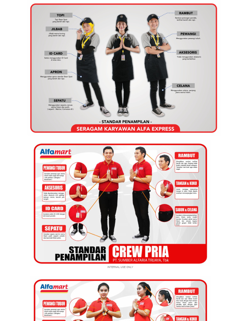 Standar Penampilan Personil Toko | PDF