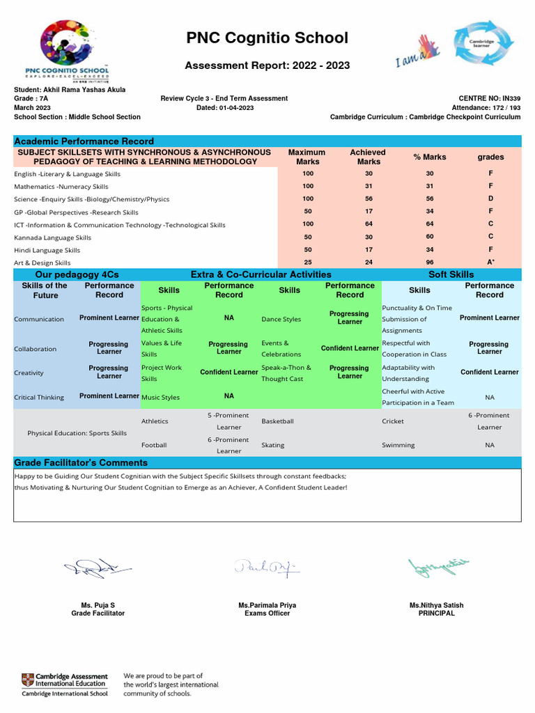 marks_card (6) | Download Free PDF | Learning | Educational Technology
