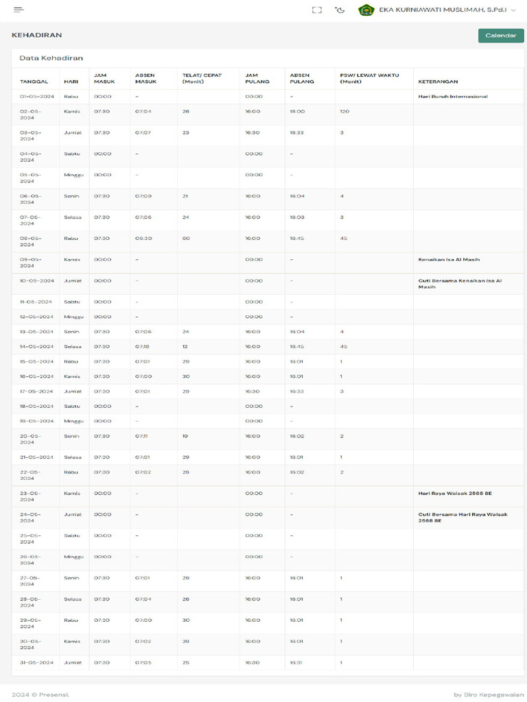 Absensi Mei Eka Kurniawati Muslimah 2024 | PDF