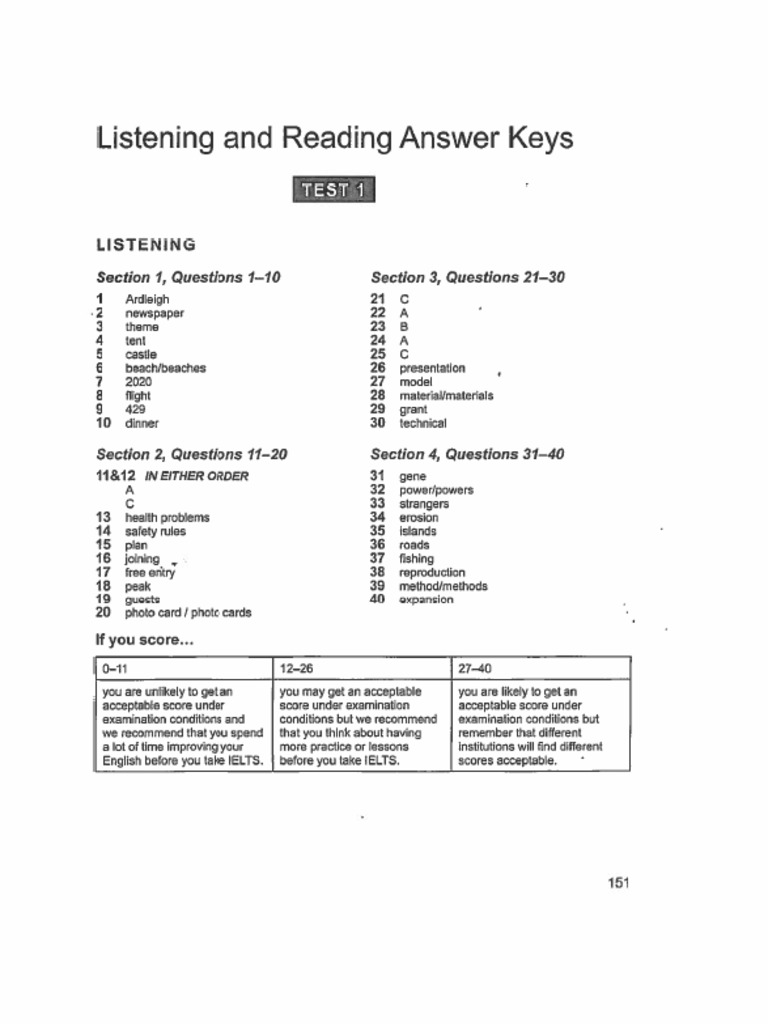 ILAC Pathway Anwsers Exam 3 | PDF
