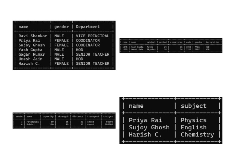 Ip | PDF