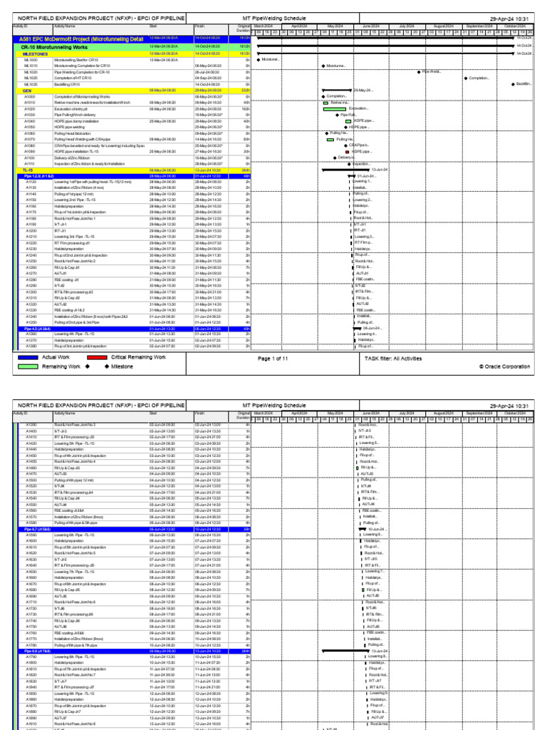 MT Detailed Schedule - 29-Apr-24 | PDF | Pipe (Fluid Conveyance) | Home ...