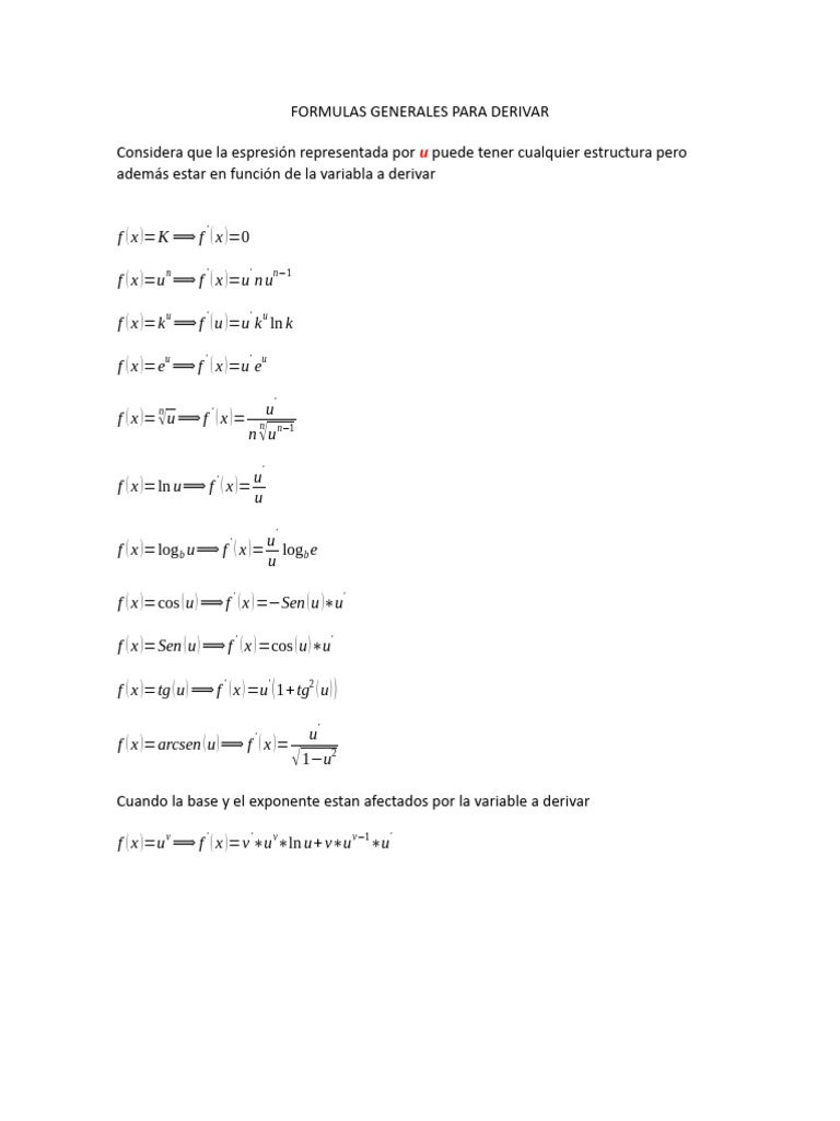 Fórmulas de Derivación Matemática | PDF
