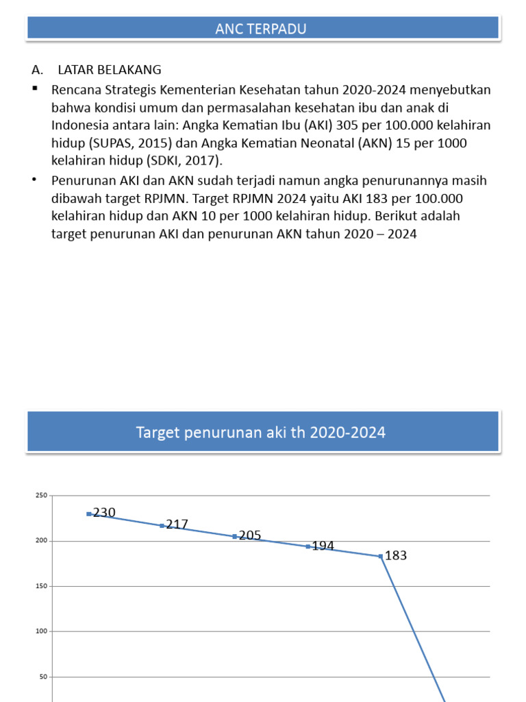 Anc Terpadu Juni 2024 | PDF