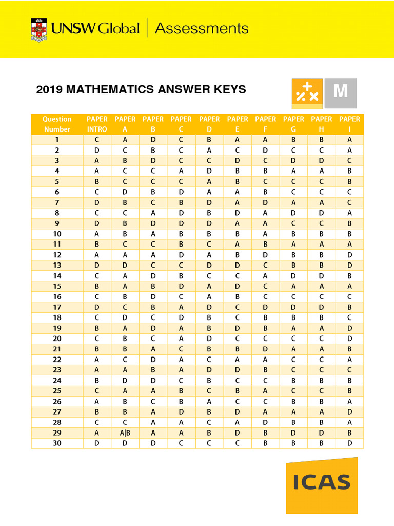 2019 ICAS AnswerKeys M | PDF