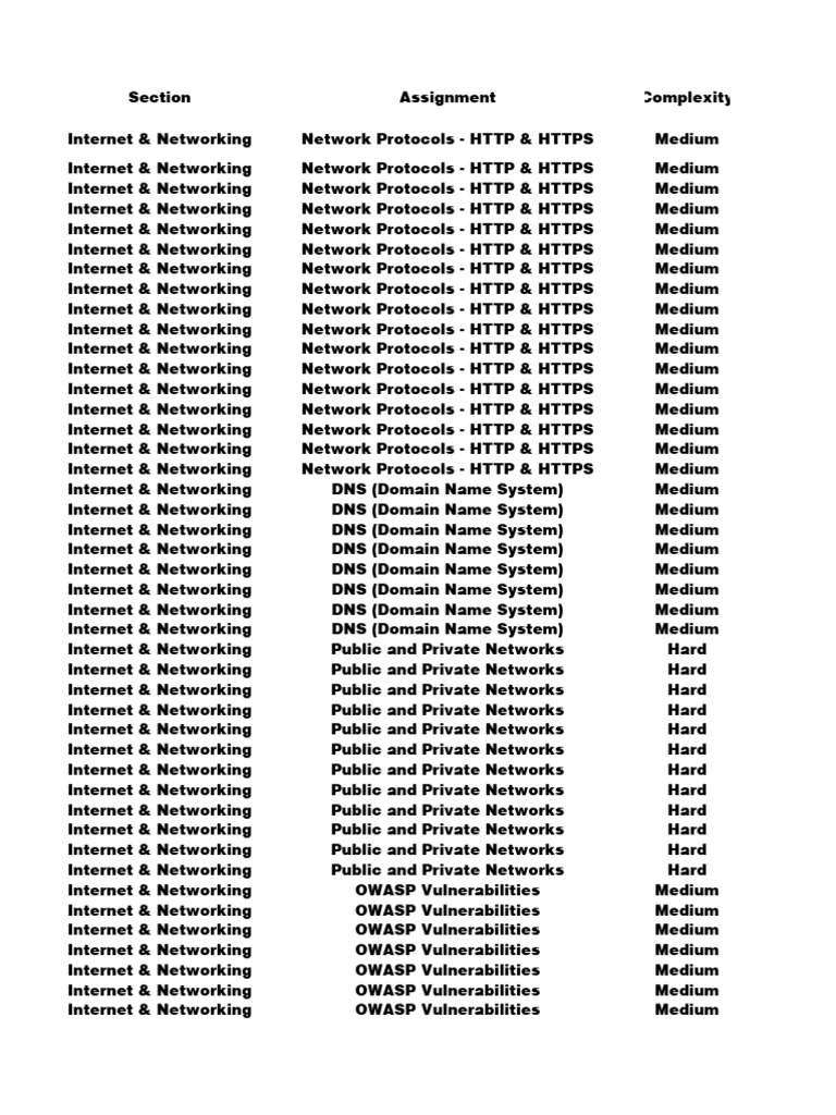 Victor Evaluation Bootcamp Project- Limelight 2024 | PDF | Computer ...