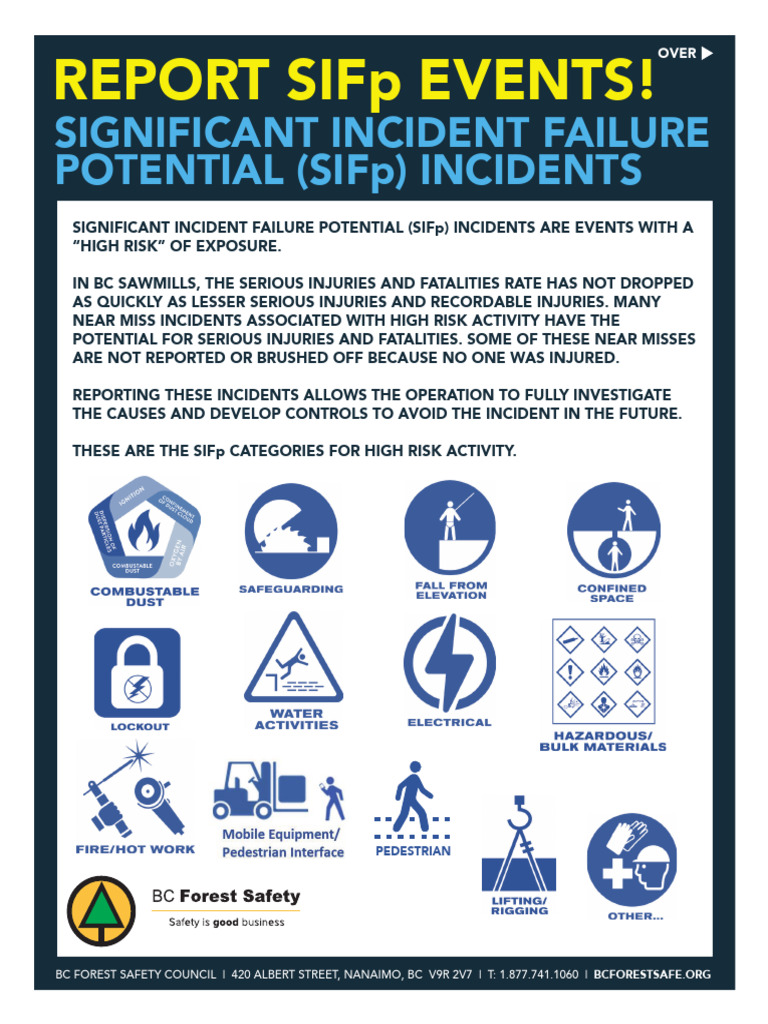 BCFS 8.5x11 SIFp | PDF | Hazards | Safety