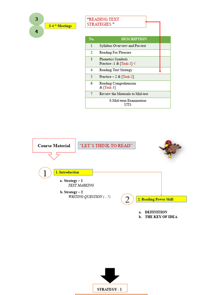 3 4 Reading Text Strategy | Download Free PDF | Pineapple