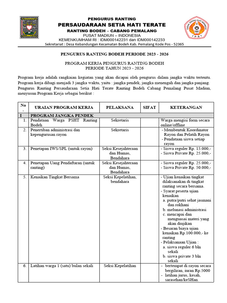 Program Kerja Ranting Bodeh 2023 | PDF