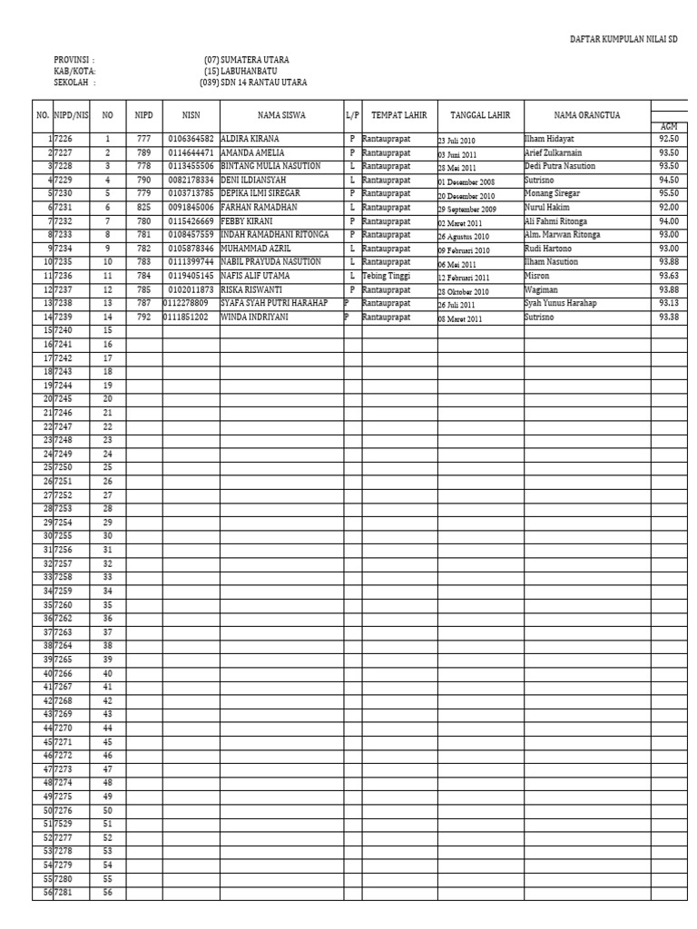 SKL 2024 Hal Belakang | PDF