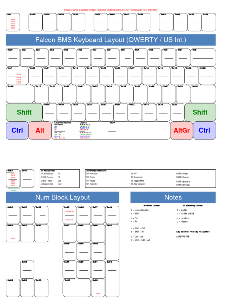 BMS Keyboard Codes (US Int) | PDF | Control Key | Computer Keyboard