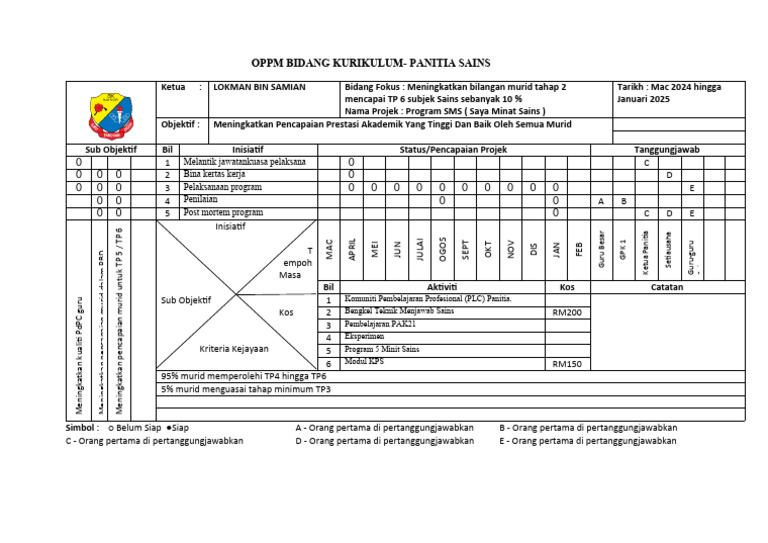 Oppm Panitia Sains SKSR 2024 | PDF