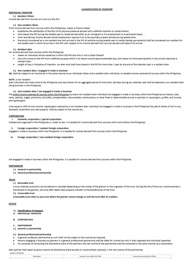 Taxpayer Classification in the Philippines | PDF | Taxes | Taxation