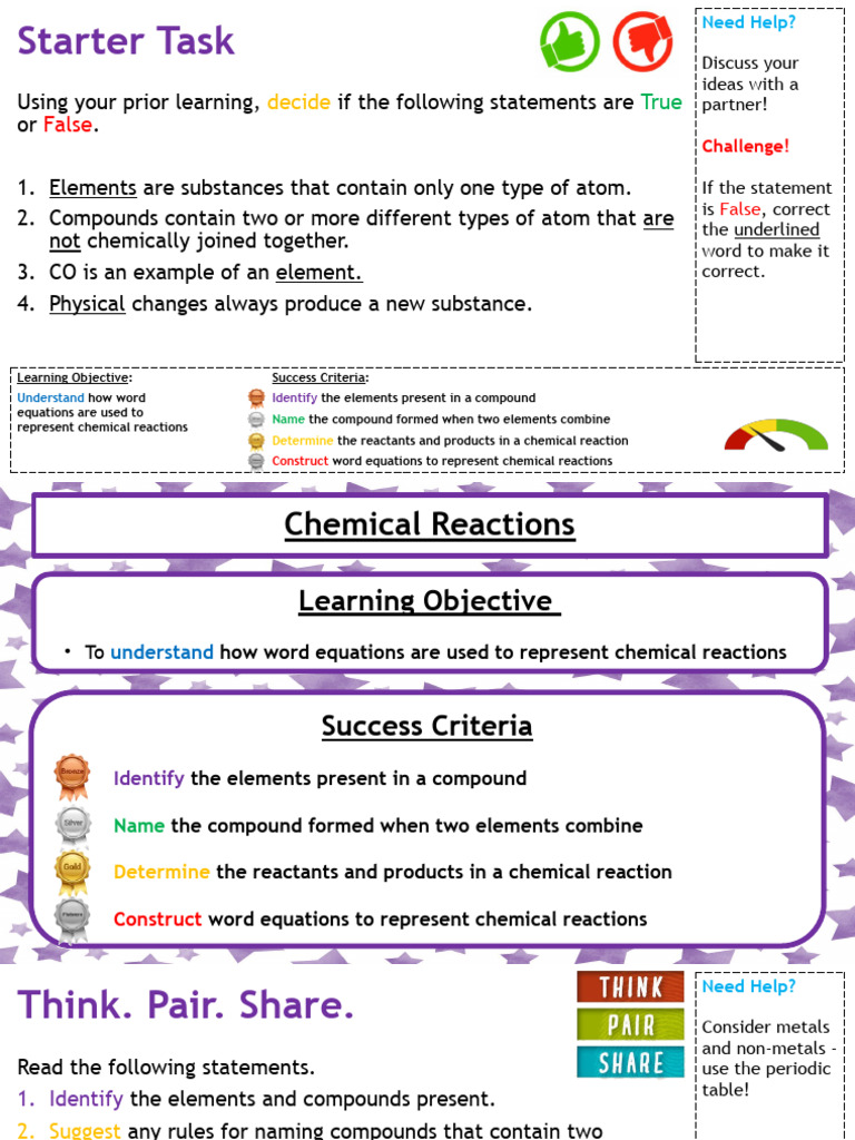 Chemical Reactions | PDF | Chemical Reactions | Chemical Substances