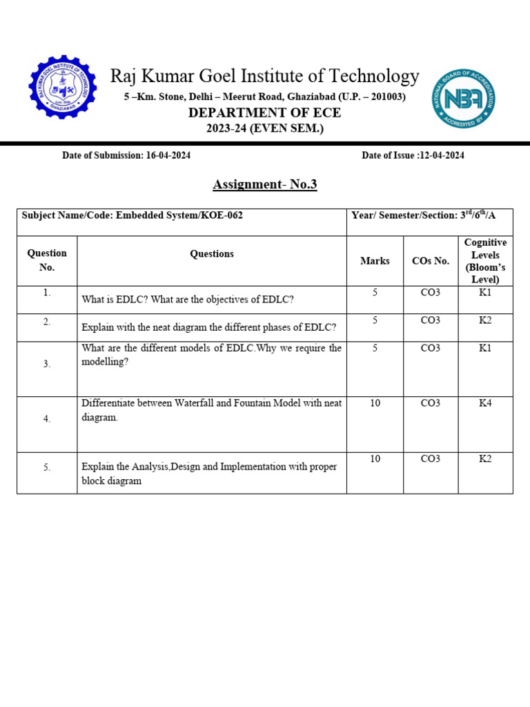 ECE 6th Sem Embedded Systems Assignment | PDF